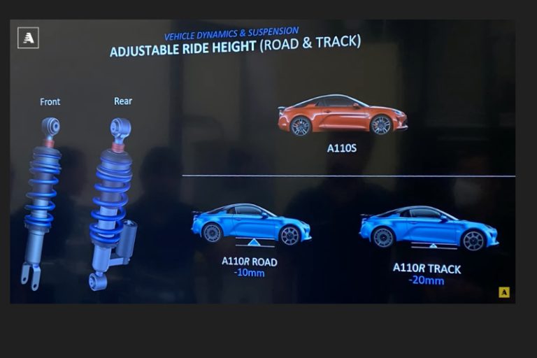 ALPINE A110R – SACHS DAMPER INSIDE | ヴェルナー東海林（しょうじ）の日々精進。